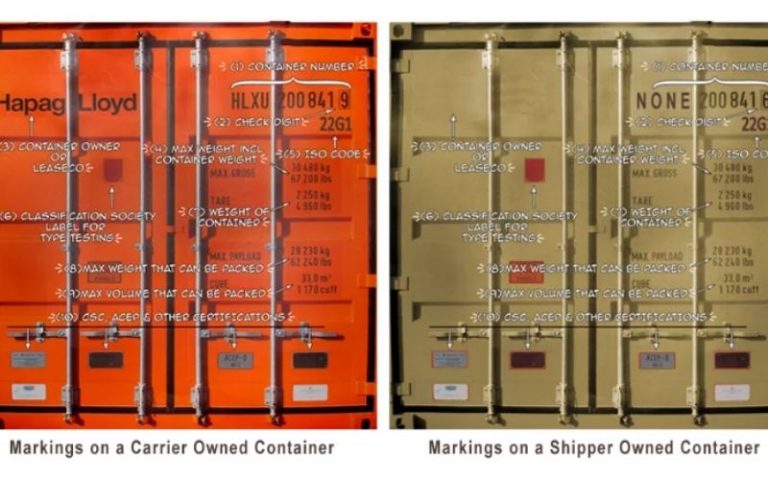 Cntr Là Gì? Tìm Hiểu Về Cntr Trong Vận Chuyển Hàng Hóa